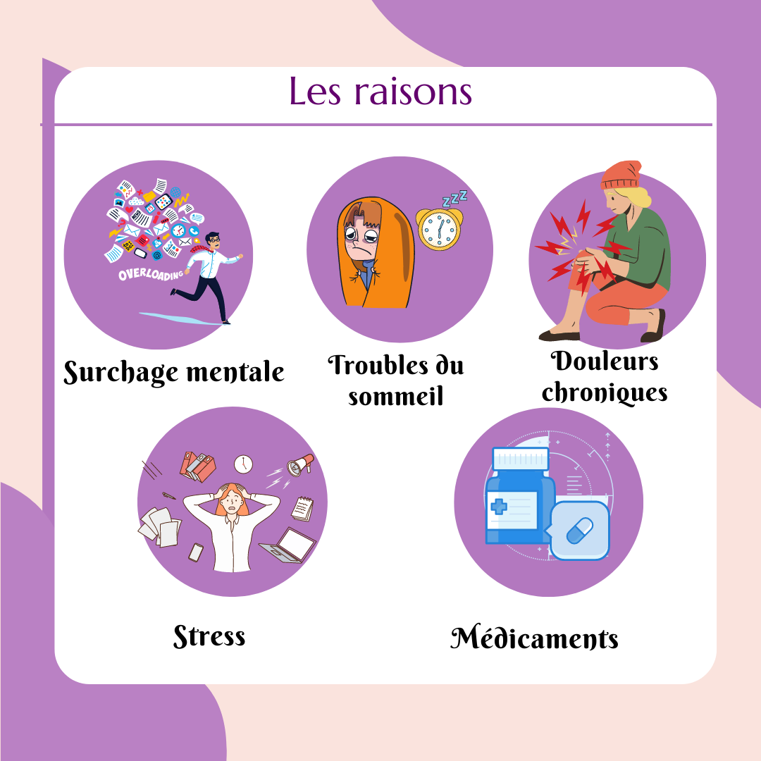 Fatigue : un symptôme tenace | La Vie trépidante d'une Verneuillette